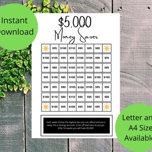 Printable Yearly Saving Tracker 5,000 - Etsy