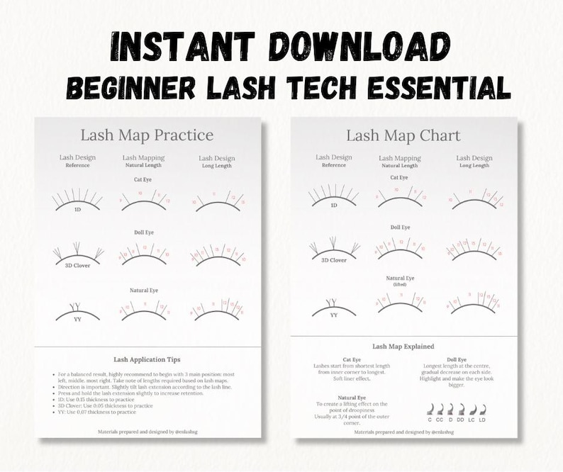 Lash Mapping Practice Chart for Beginners Lash Training Kit, Eyelash ...
