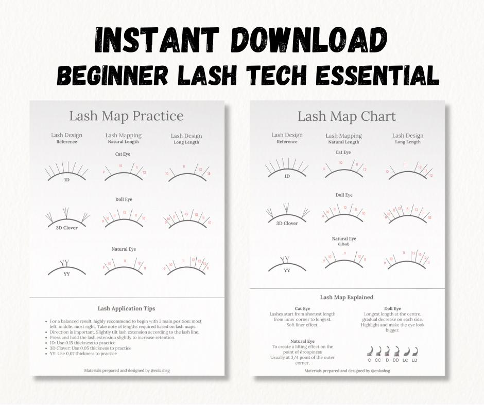 Lash Mapping Practice Chart for Beginners Lash Training Kit, Eyelash ...