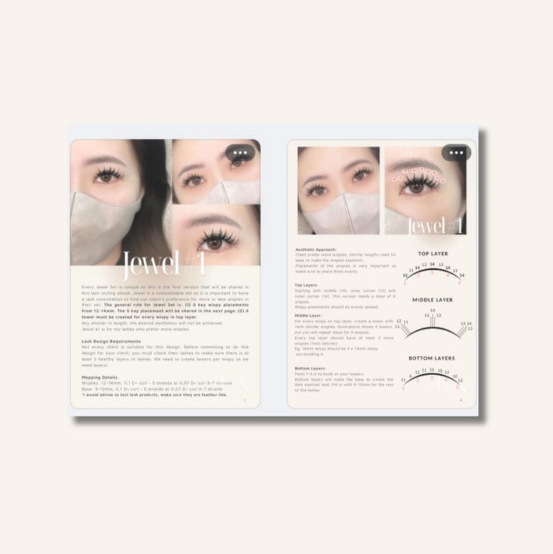 Wispy Wet Lash Mapping | Manga Lash Design Jewel Design Lash Map, Wet Sets, Lash Spikes, Advance ...