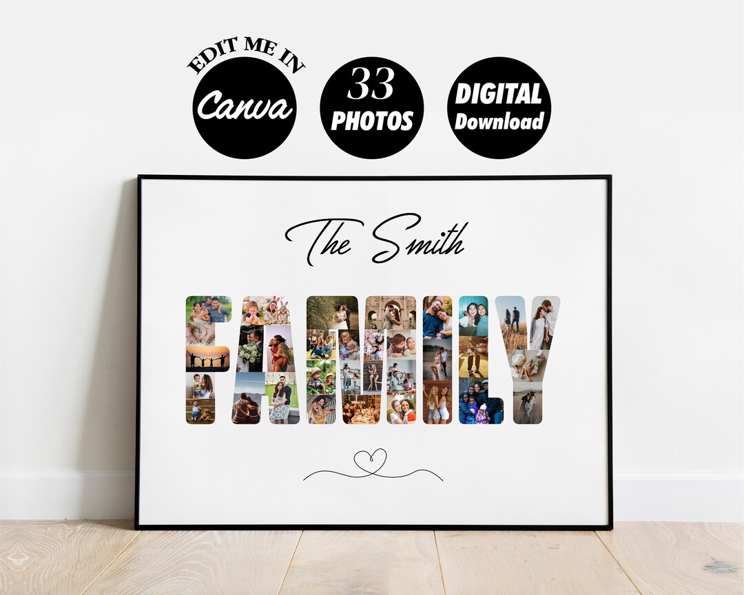 EDITABLE Custom Family Art Print Template, Wall Art Canvas Family ...