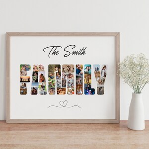 EDITABLE Custom Family Art Print Template, Wall Art Canvas Family ...
