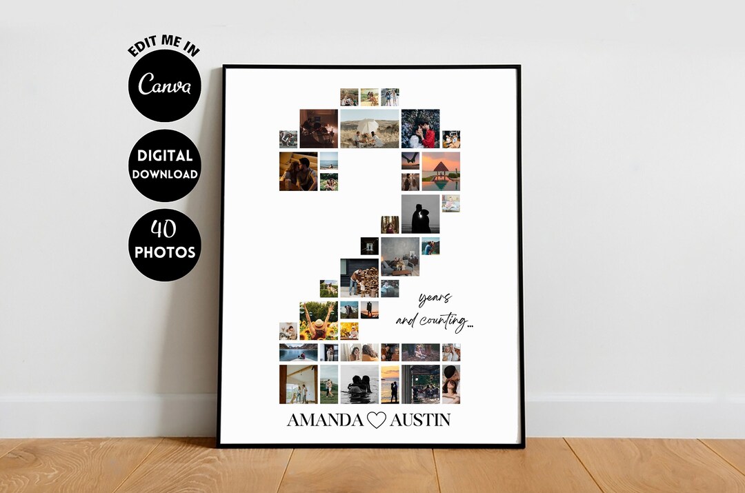 EDITABLE Custom 2nd Anniversary Collage, 2nd Anniversary Gift, Photo ...