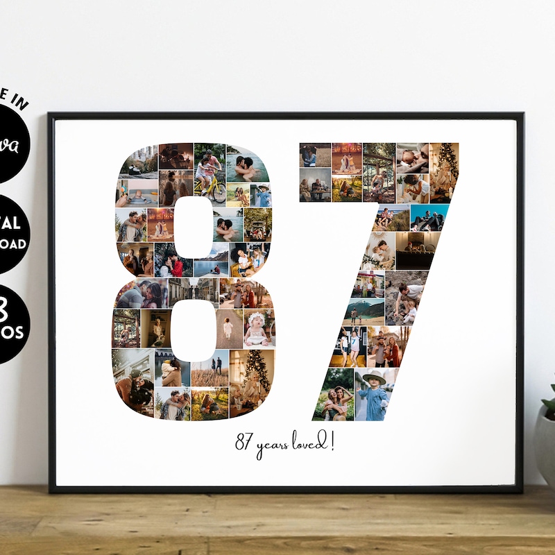 1938 Birthday Printable - Etsy