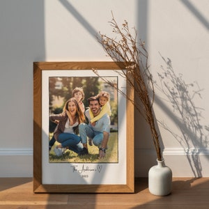 EDITABLE Personalized Family Photo Print, Family Collage, Portrait ...