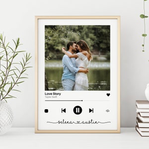 EDITABLE Custom Album Cover Inspired | Song Poster Custom Image | Music ...