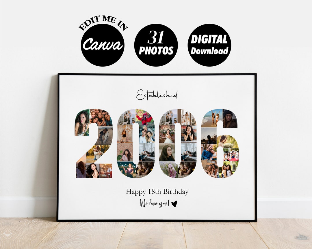 EDITABLE 2006 Collage, Custom 18th Birthday, 18th Anniversary Photo ...