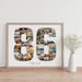 EDITABLE Custom 86 Years Birthday Photo Collage | 86th Anniversary ...