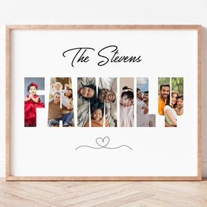 EDITABLE Custom Family Art Print Template, Wall Art Canvas Family ...