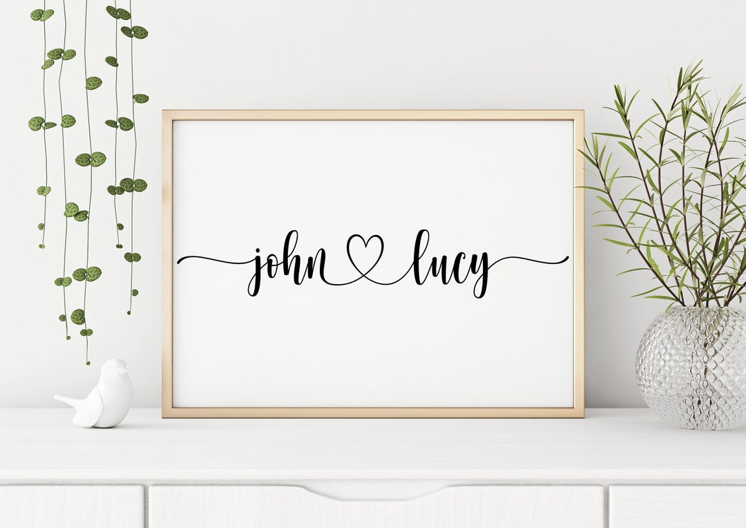 Printable Couple Names, Anniversary, Birthday Gift, Personalized ...