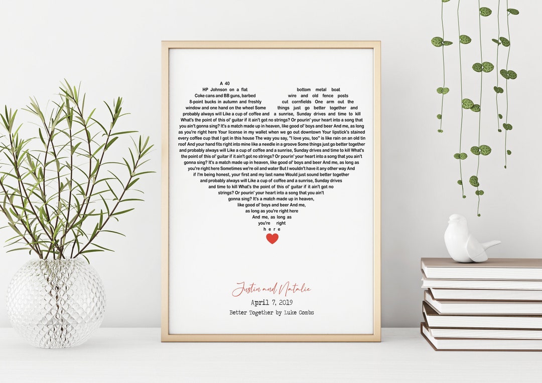 DIGITAL Favorite Song Print, Printable Wall Art, Personalized Song ...