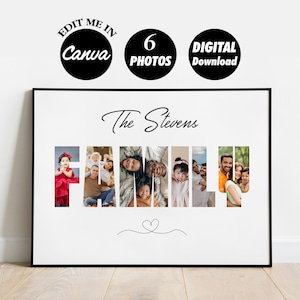 EDITABLE Custom Family Art Print Template, Wall Art Canvas Family ...