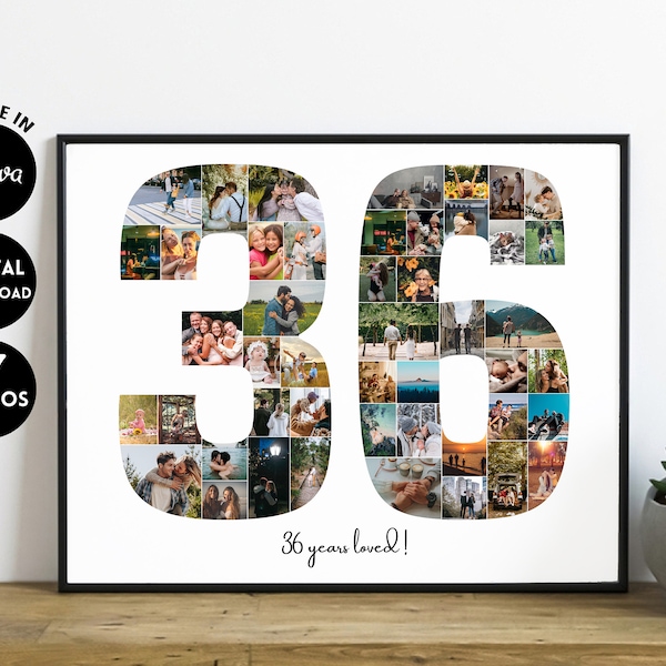 36th Birthday - Etsy
