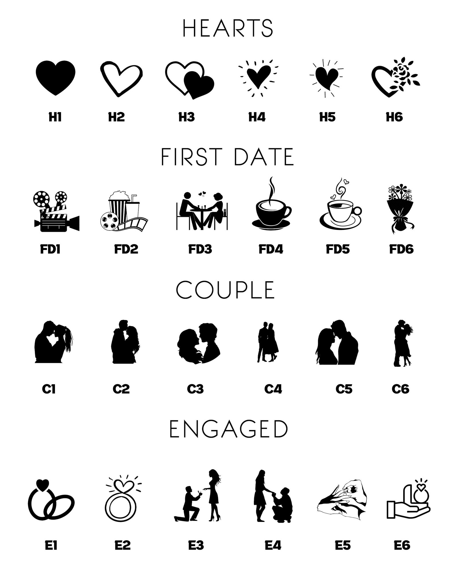 The Story Of Us Our Story So Far Custom Love Timeline Etsy the-story-of-us-our-story-so-far-custom-love-timeline-etsy