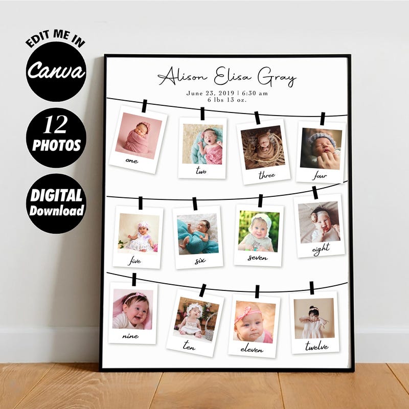 1st Birthday Board - Etsy