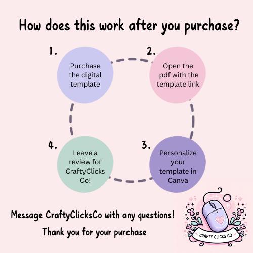 First Birthday Time Capsule Sign, Birthday Invitation, Time Capsule ...