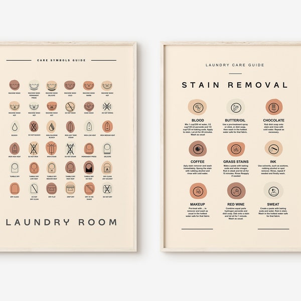 Laundry Symbol and Stain Removal Signs - Etsy