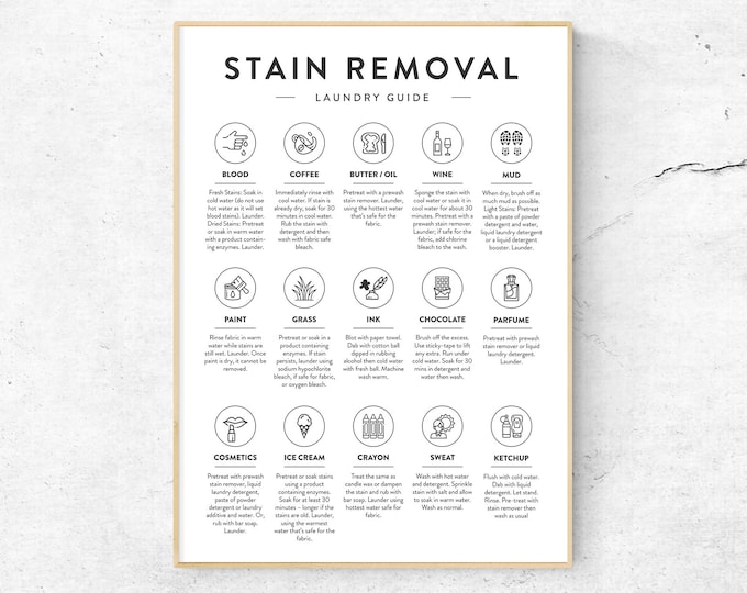 Stain Removal Guide, Laundry Room Stain Removal Print, Laundry Room ...