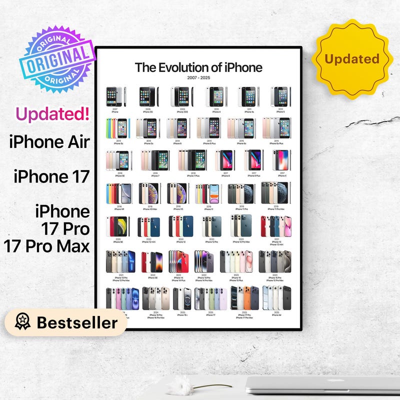Apple iPhone Posters - Etsy