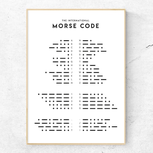 Military Decor Phonetic Alphabet Morse Code Poster Morse Code | Etsy