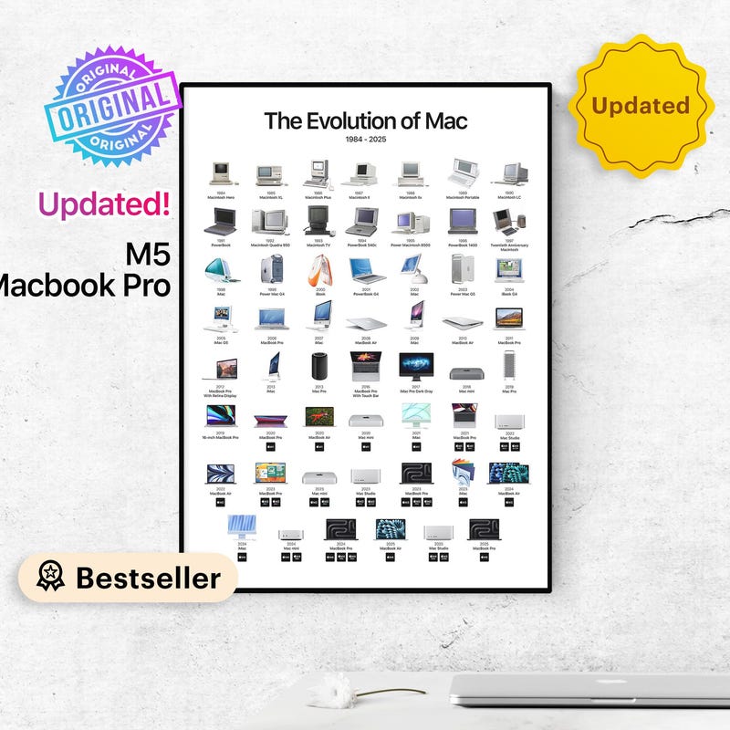 Imac Orange Writing - Etsy New Zealand