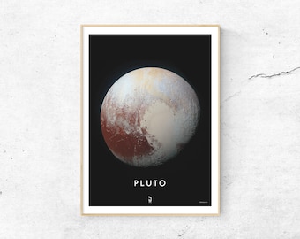 Printable Pluto Poster - Etsy