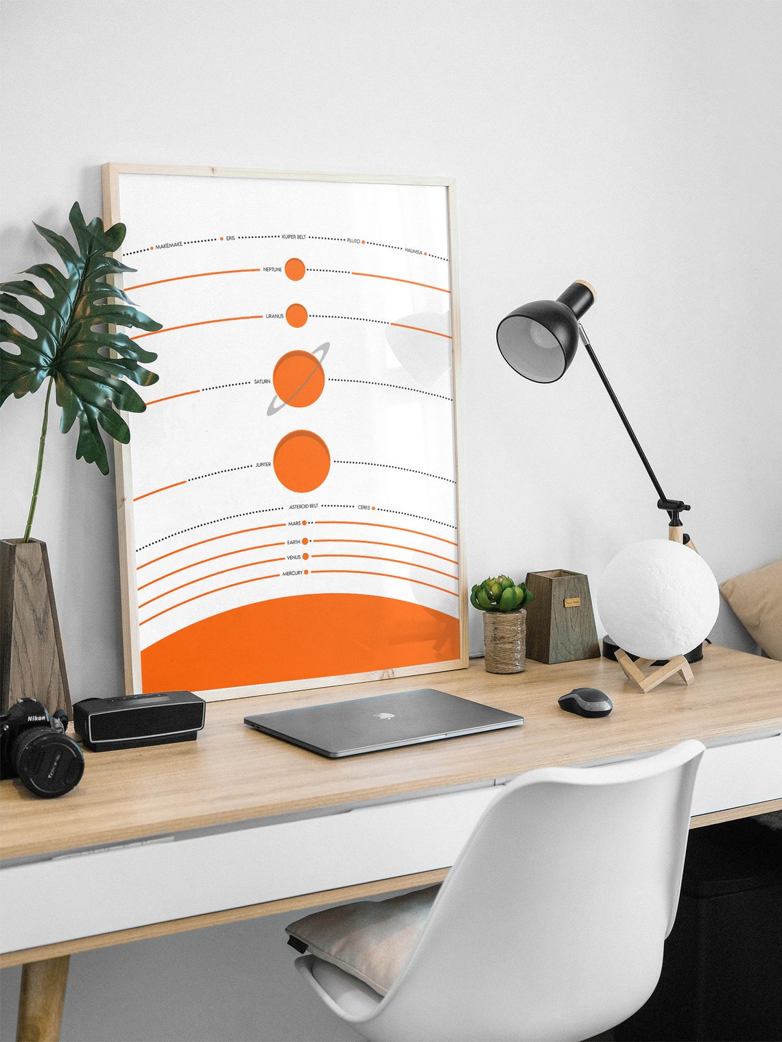 SOLAR SYSTEM Minimalist Map of Planets. Minimalist Solar - Etsy