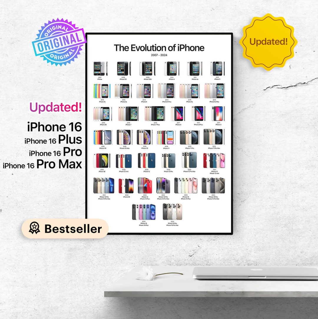Póster de la evolución del iPhone de Apple. Póster imprimible digital ...