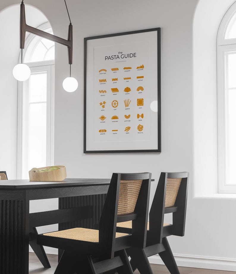 Pasta Types Poster | the Pasta Guide Wall Art | Italian Pasta Chart ...