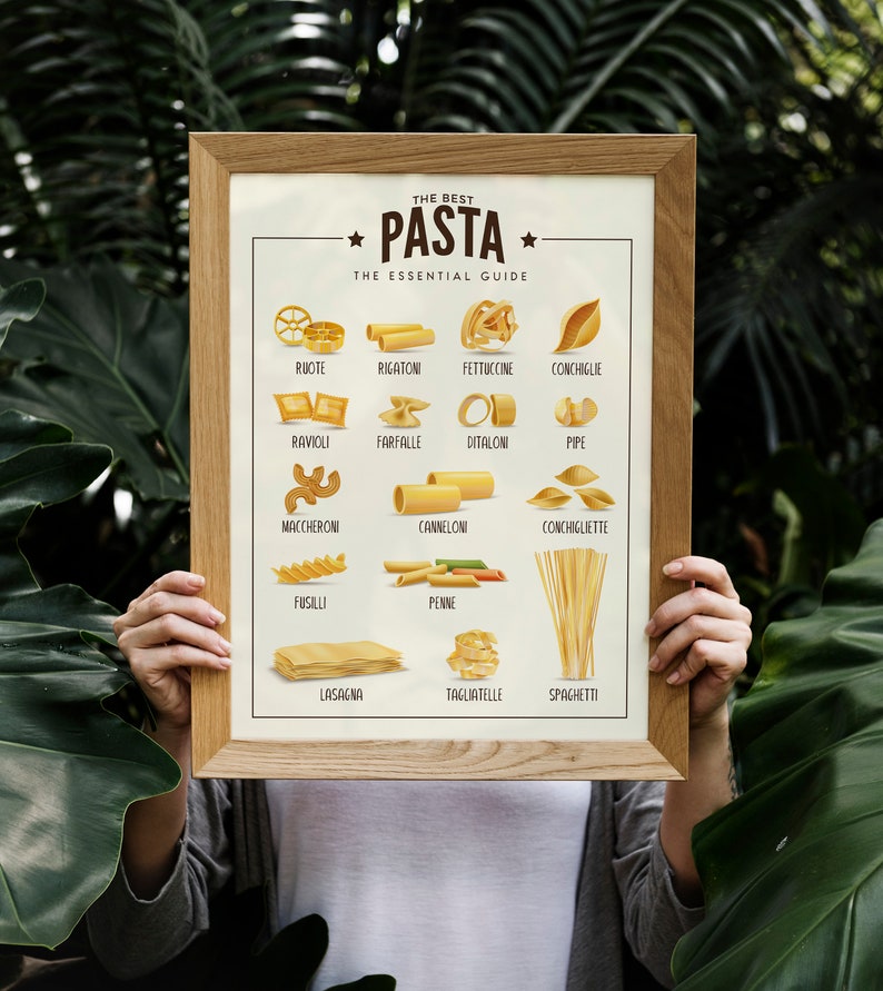 PASTA GUIDE Printable Wall Art Poster Gift for Pasta Lovers - Etsy