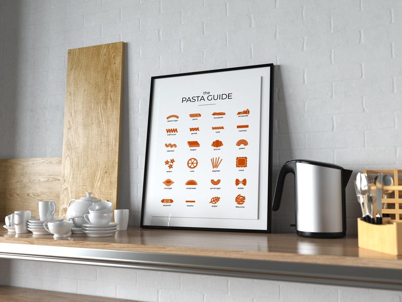 Pasta Types Poster | the Pasta Guide Wall Art | Italian Pasta Chart ...