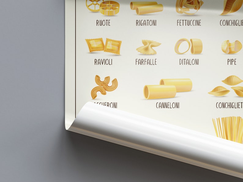 PASTA GUIDE Printable Wall Art Poster Gift for Pasta Lovers - Etsy