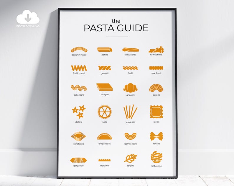 Pasta Types Poster | the Pasta Guide Wall Art | Italian Pasta Chart ...