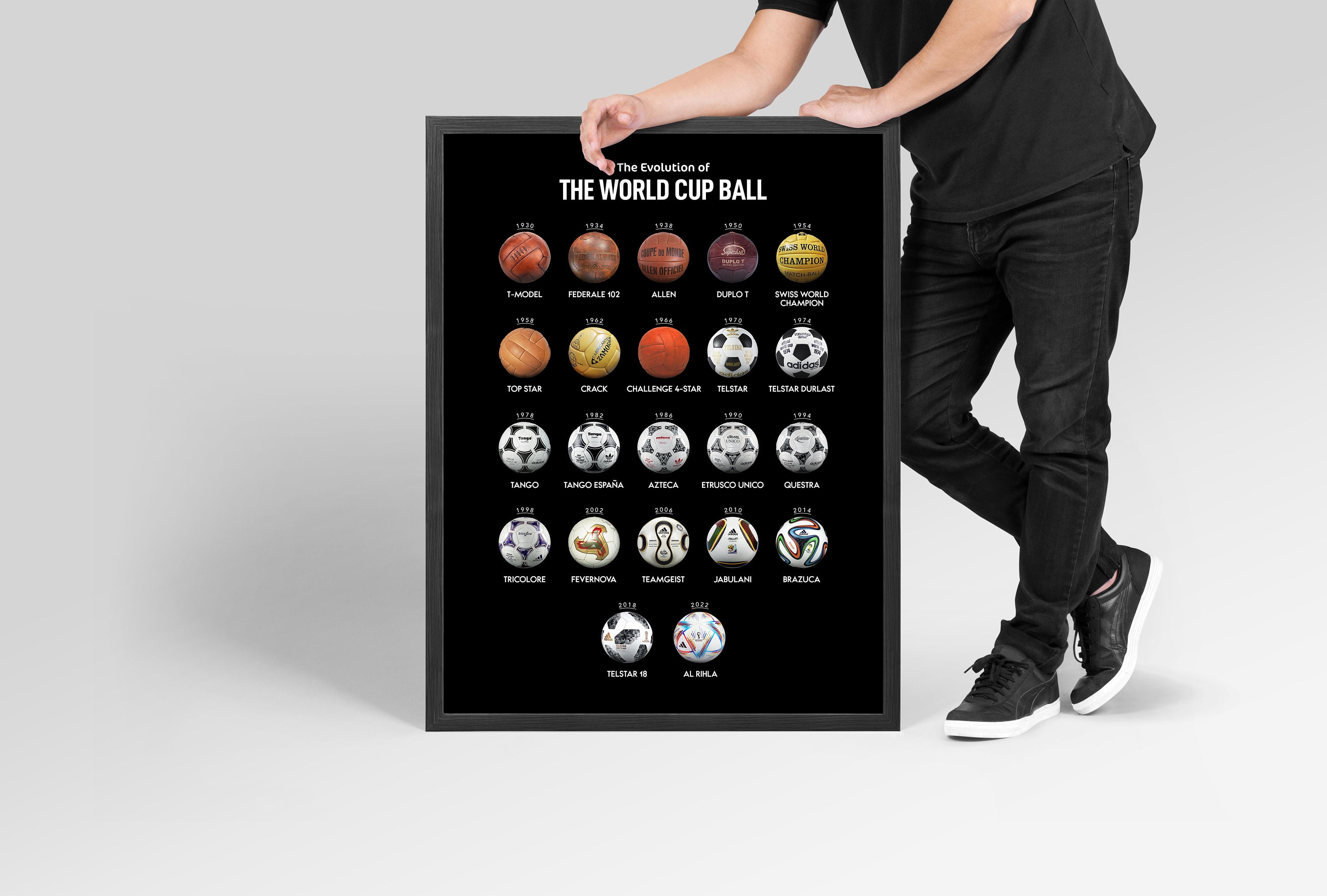 Evolution of The WORLD CUP BALL Poster sold by ChaZhan | SKU 24781108 ...