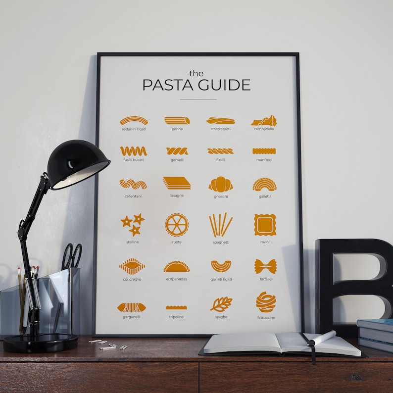 Pasta Types Poster | the Pasta Guide Wall Art | Italian Pasta Chart ...