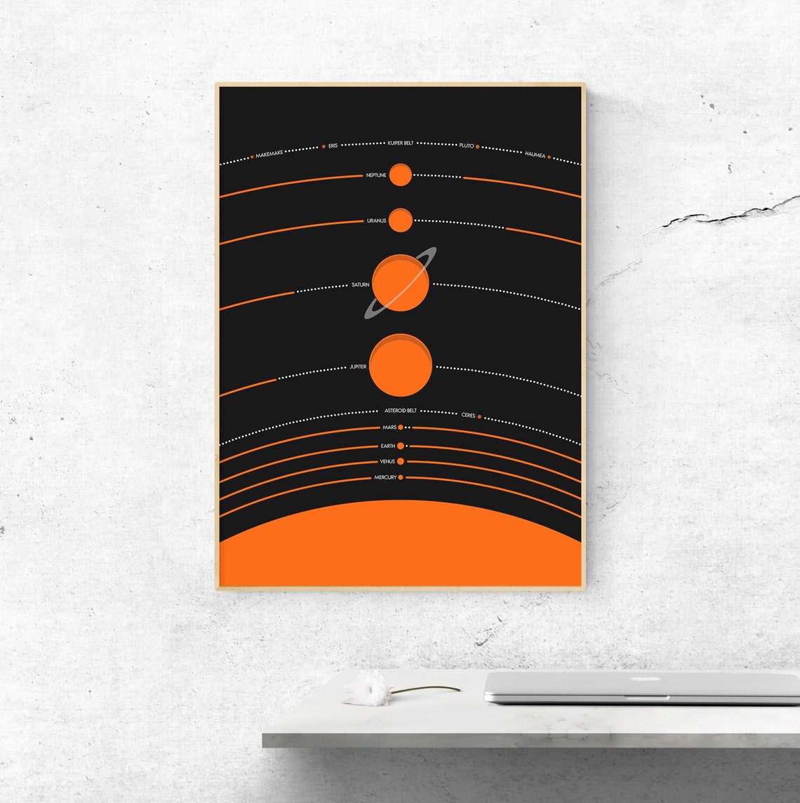 SOLAR SYSTEM Minimalist Map of Planets. Minimalist Solar - Etsy