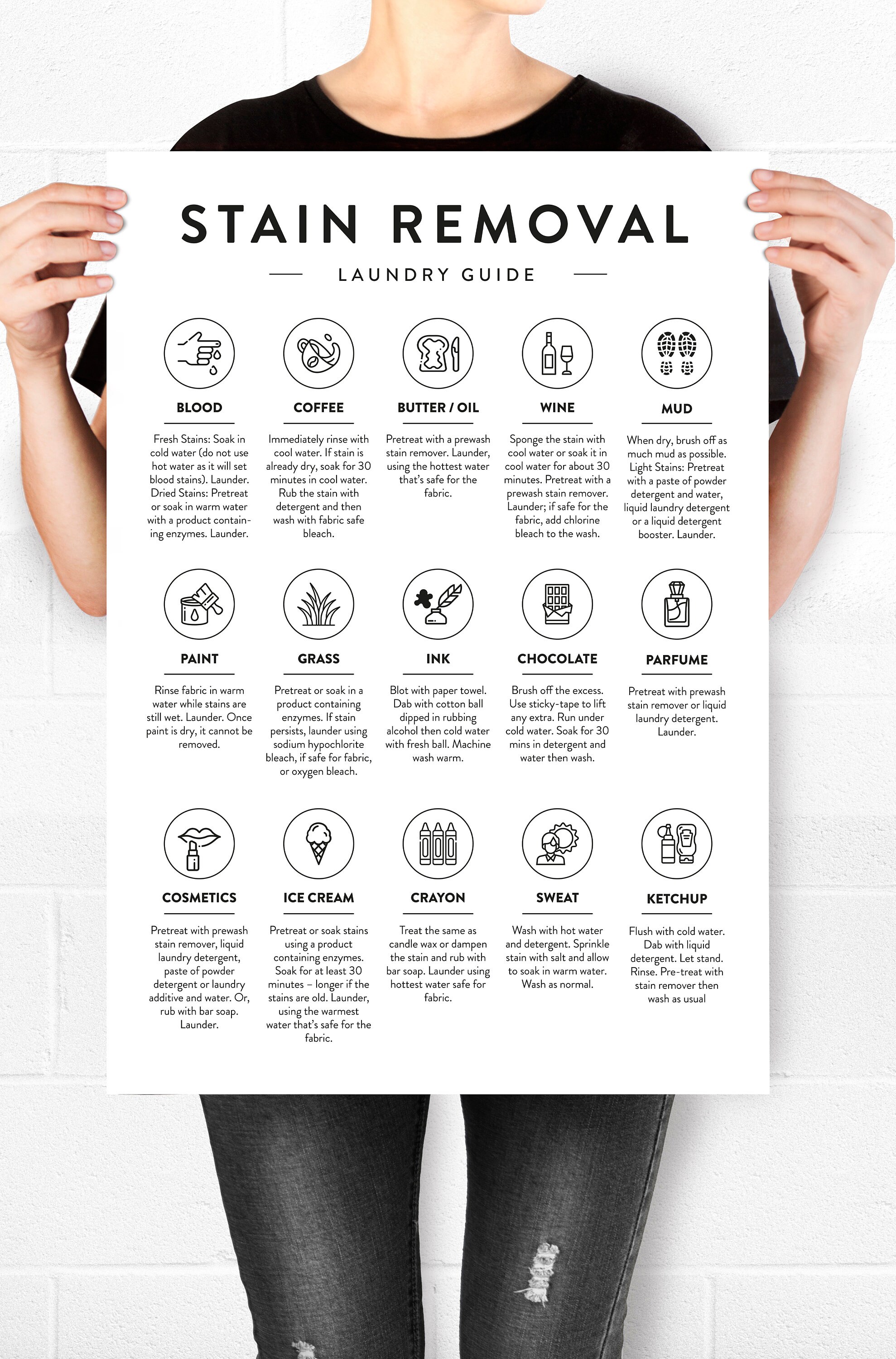 Stain Removal Guide Laundry Room Stain Removal Print Laundry - Etsy