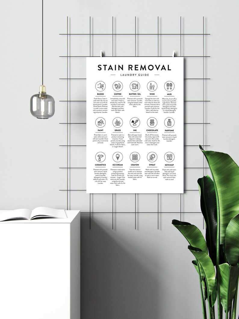 Stain Removal Guide Laundry Room Stain Removal Print Laundry | Etsy