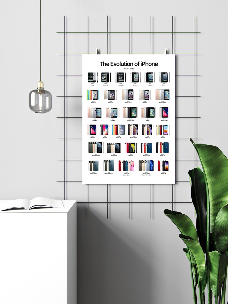 Evolution of Apple Iphone Poster. All Iphone Models Digital - Etsy