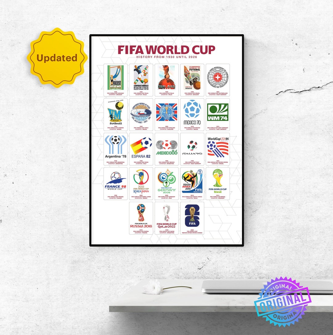Fifa World Cup Logo History