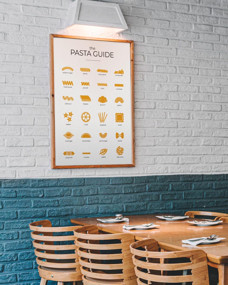 Pasta Types Poster | the Pasta Guide Wall Art | Italian Pasta Chart ...