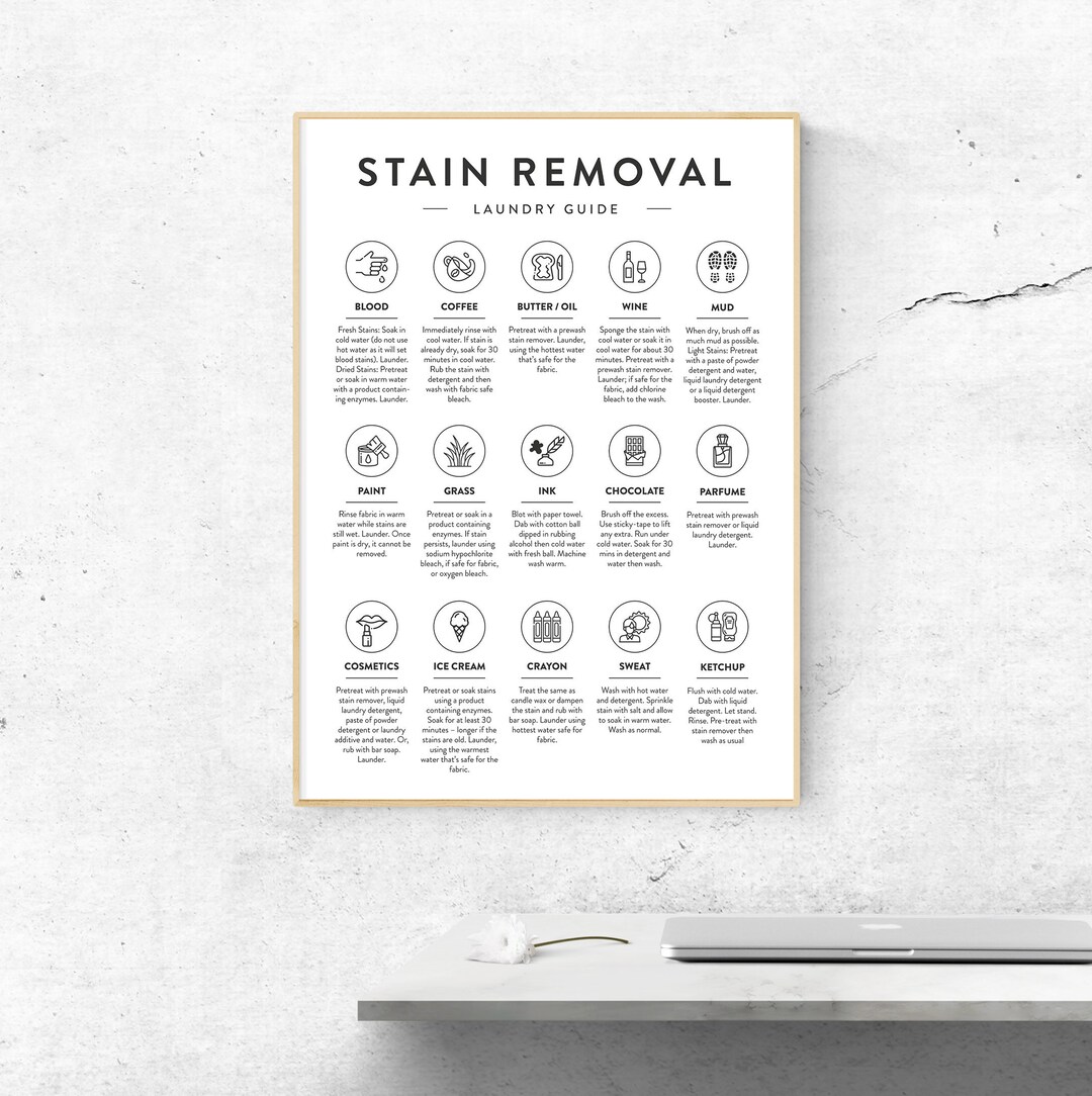 Stain Removal Guide, Laundry Room Stain Removal Print, Laundry Room ...