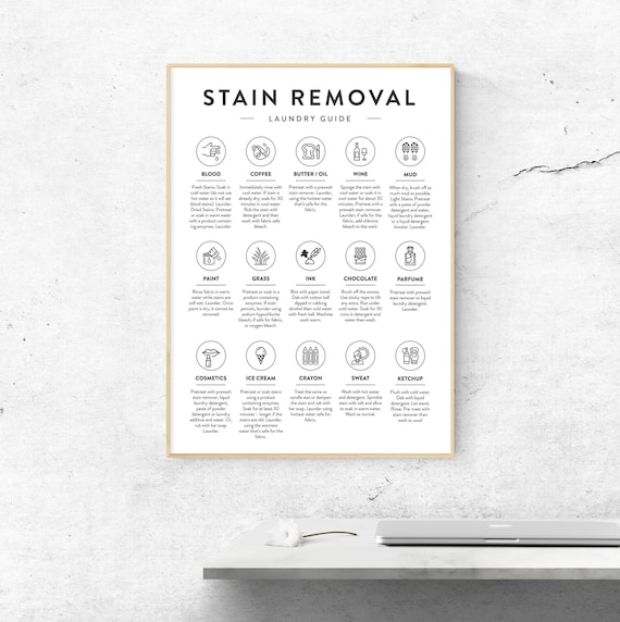Stain Removal Guide Laundry Room Stain Removal Print Laundry | Etsy