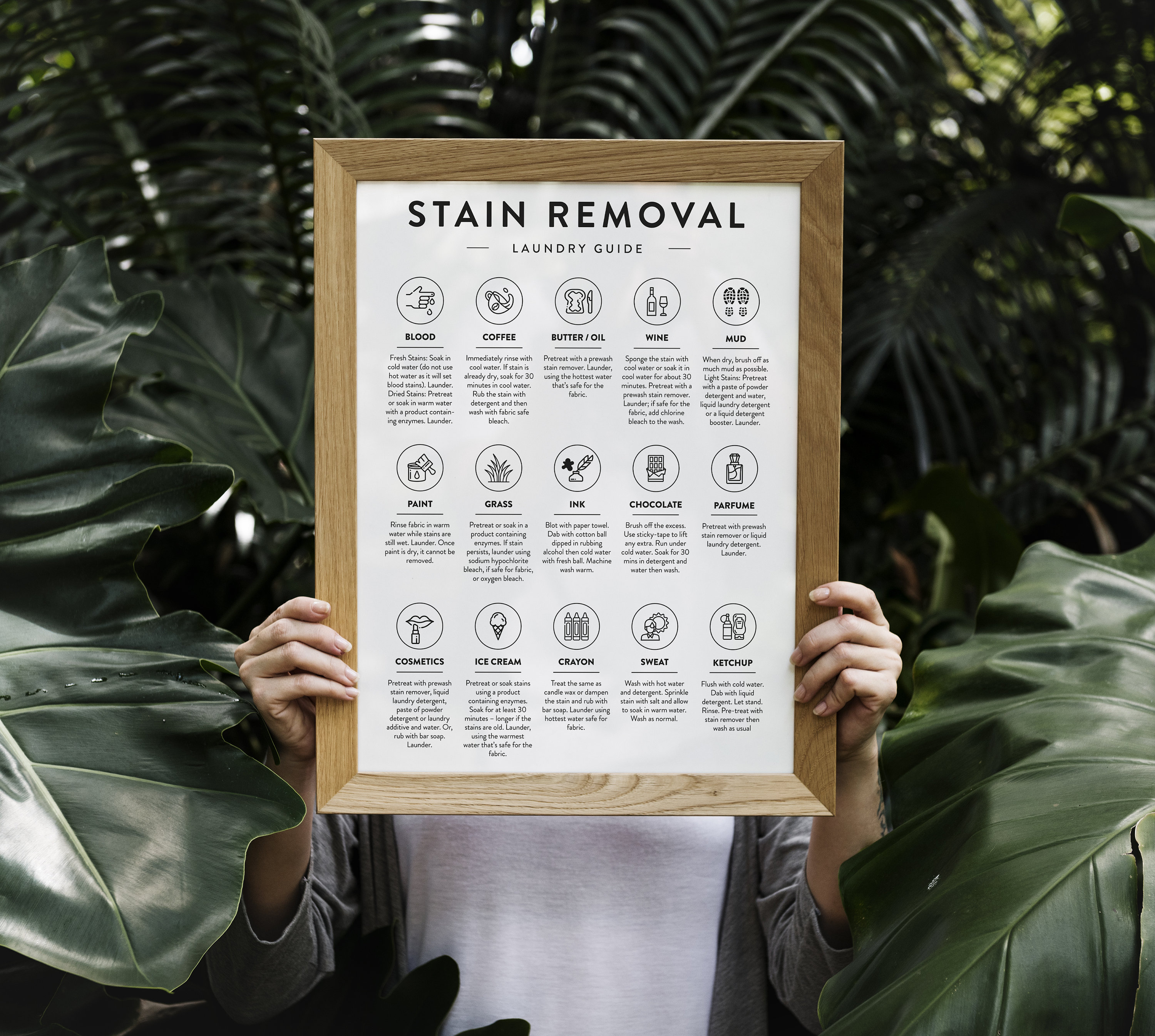 Stain Removal Guide Laundry Room Stain Removal Print Laundry - Etsy