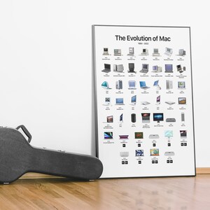 Evolution of Apple Mac Poster. All Apple Mac Art Digital - Etsy UK