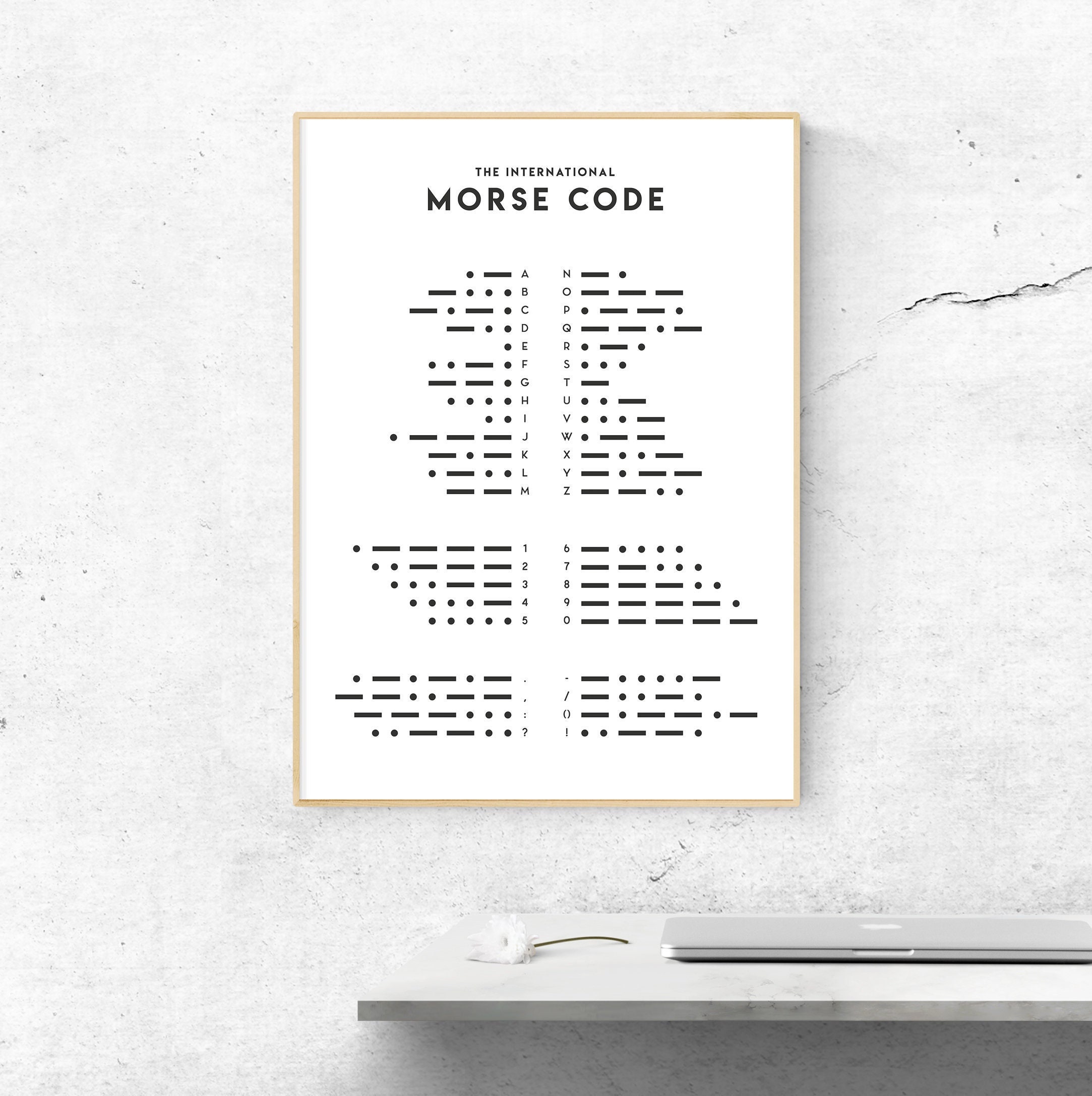 Morse Code Poster. International Morse Code Poster. - Etsy