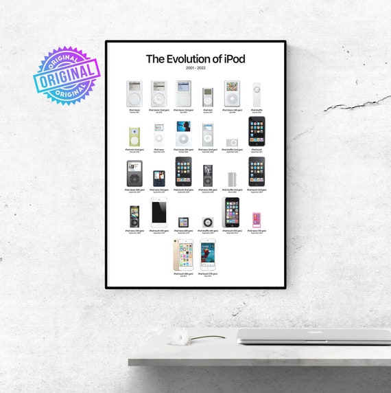 Advertising Posters Ipod