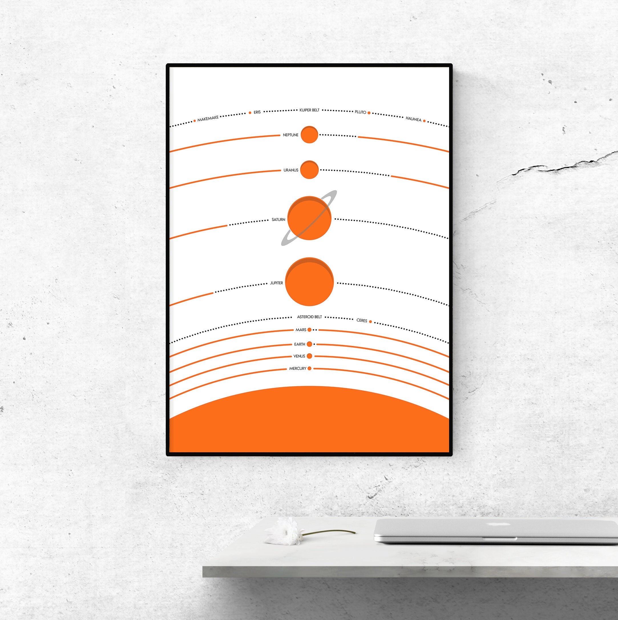SOLAR SYSTEM Minimalist Map of Planets. Minimalist Solar - Etsy