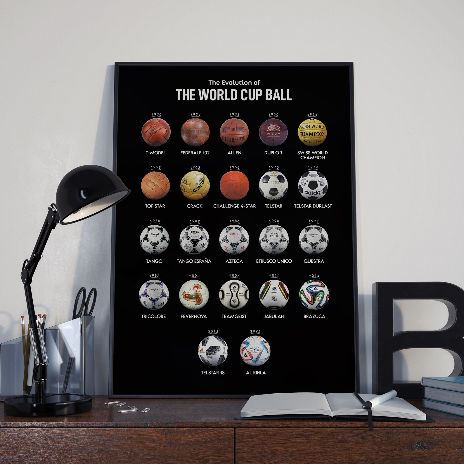 Evolution of the WORLD CUP BALL Poster. All World Cup Balls - Etsy
