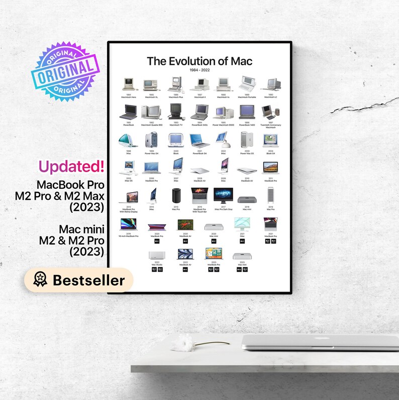 Evolution of Apple Mac Poster. All Apple Mac Art Digital - Etsy UK